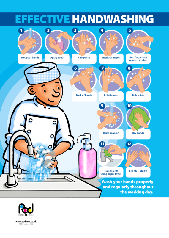 Effective Handwashing | POD | Posters On Demand