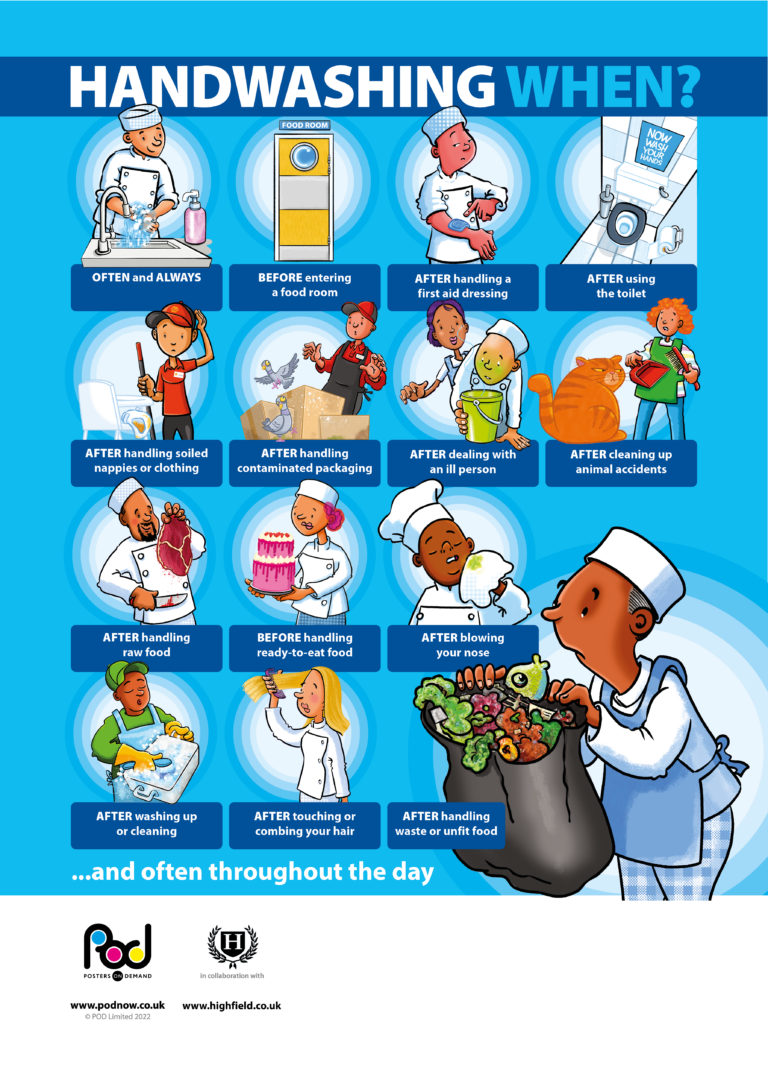 Handwashing When? | POD | Posters On Demand
