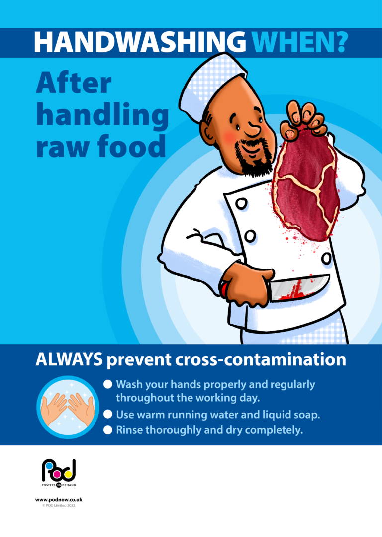 After handling raw food | POD | Posters On Demand