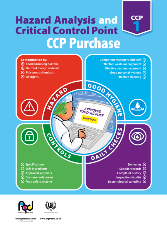 HACCP - CCP Purchase | POD | Posters On Demand