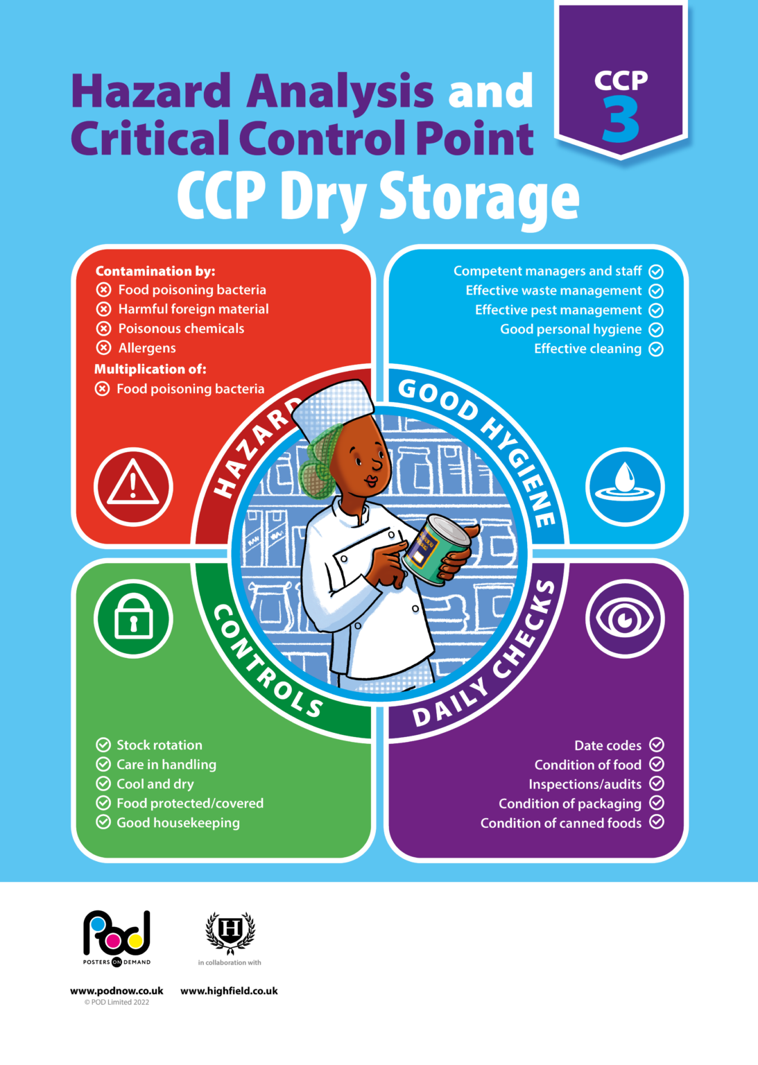 Food Safety Printed Posters | POD | Posters On Demand