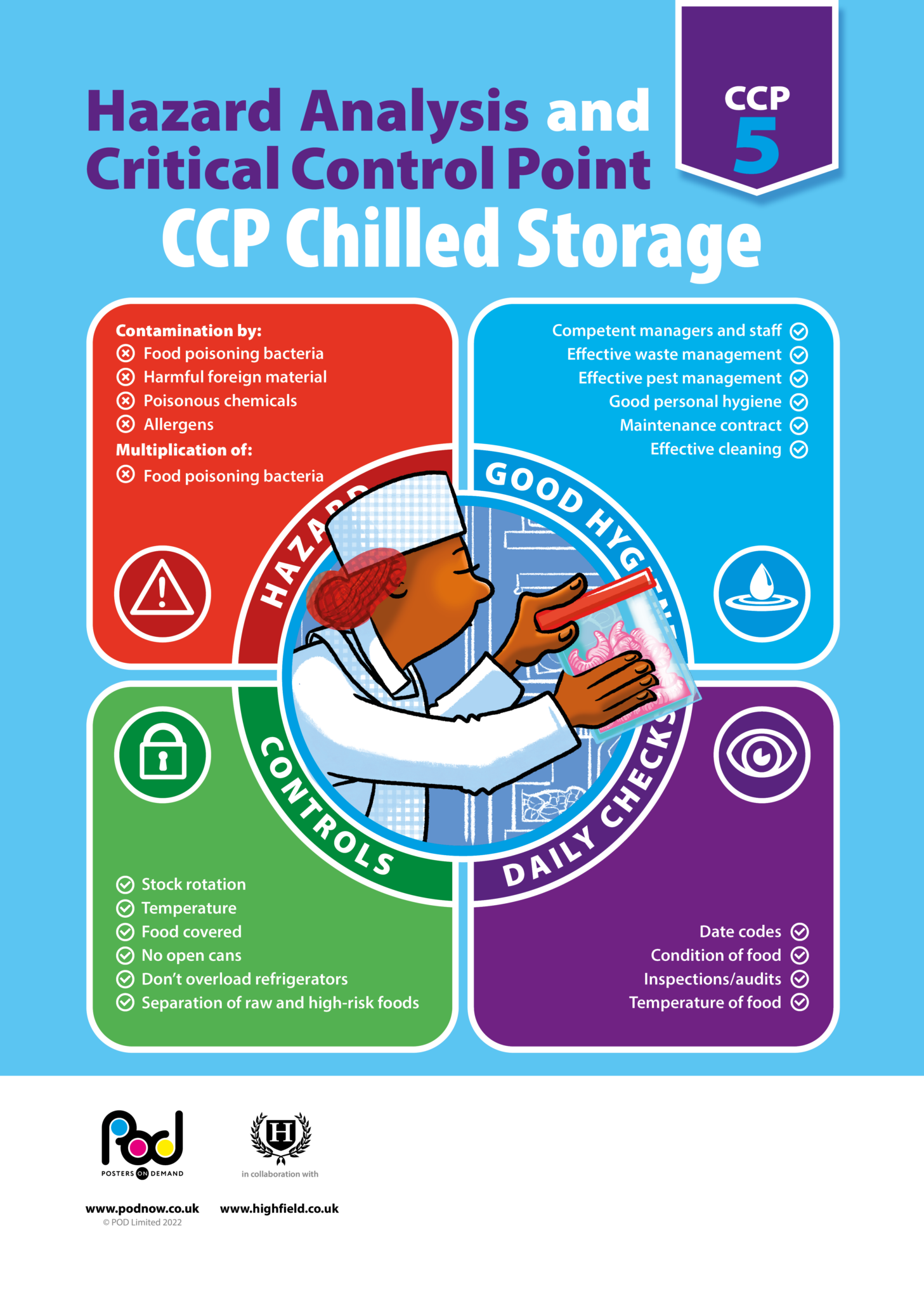 HACCP - CCP Chilled Storage | POD | Posters On Demand