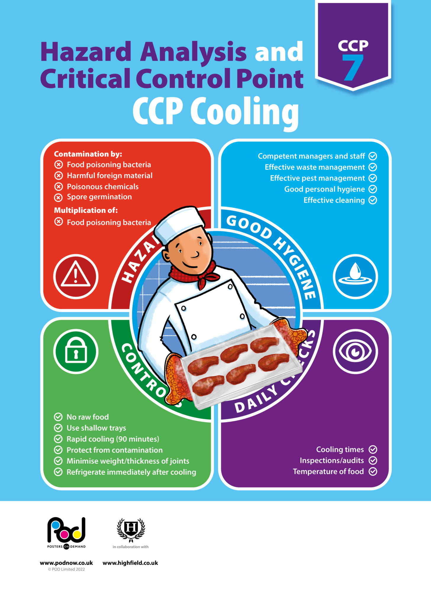 HACCP - CCP Cooling | POD | Posters On Demand