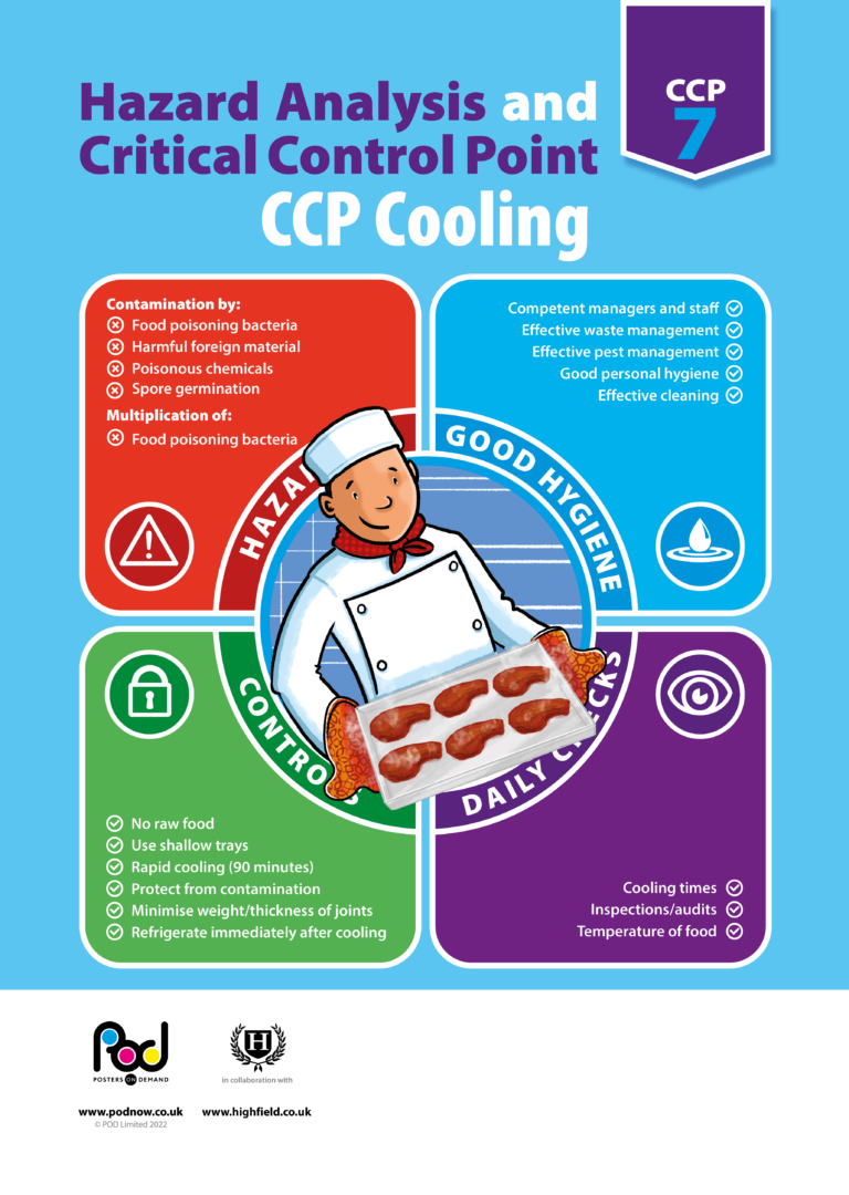 HACCP - CCP Cooling | POD | Posters On Demand