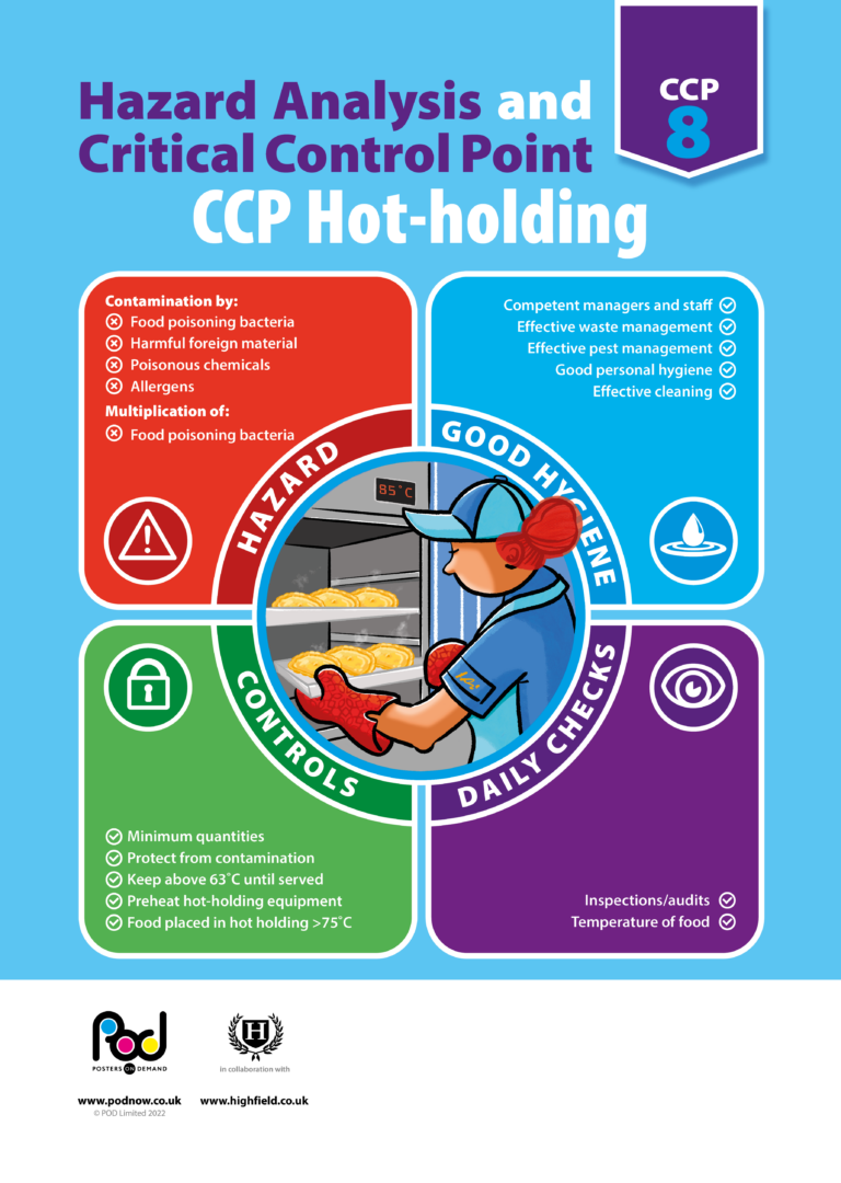 HACCP - CCP Hot-holding | POD | Posters On Demand