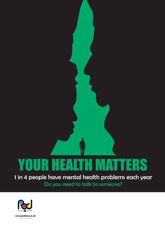 Your health matters | POD | Posters On Demand