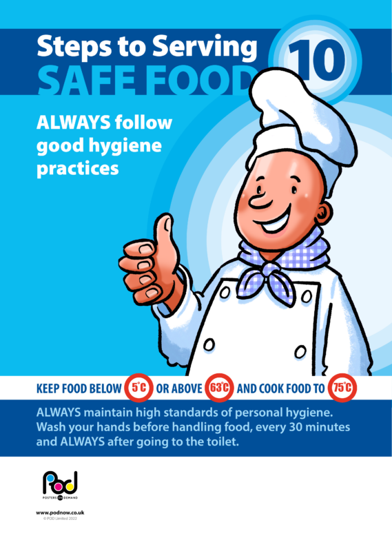 Follow good practice | POD | Posters On Demand