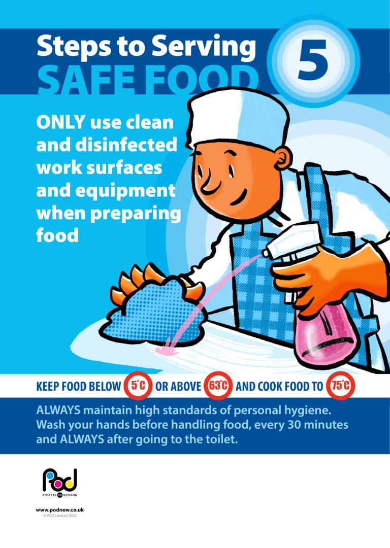 Steps to serving safe food - Disinfect work surfaces | Posters | POD ...