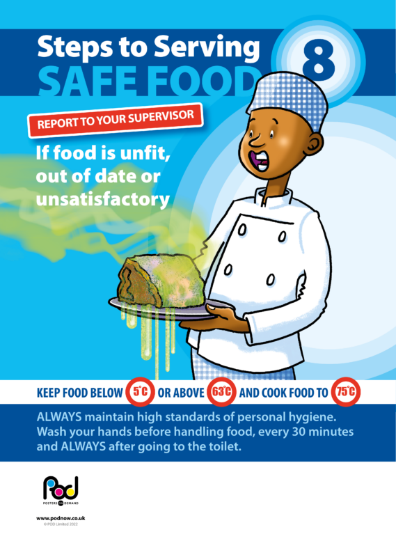 Out of date food | POD | Posters On Demand