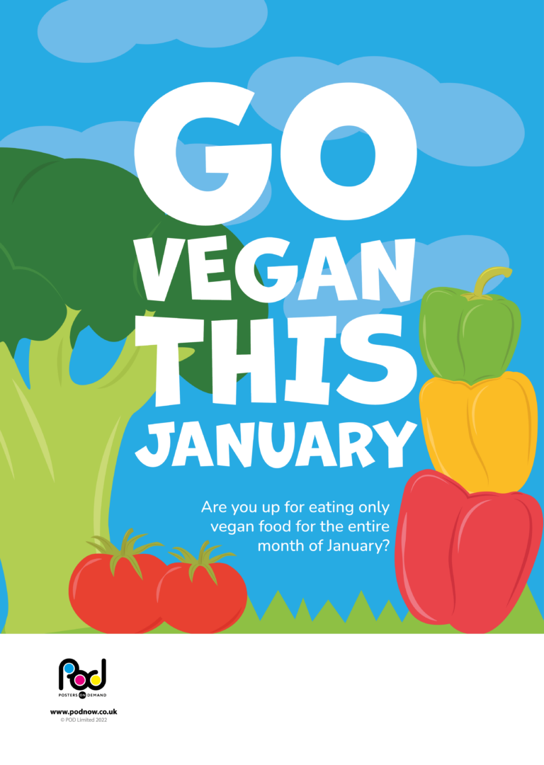 Posters Printed Posters | POD | Posters On Demand