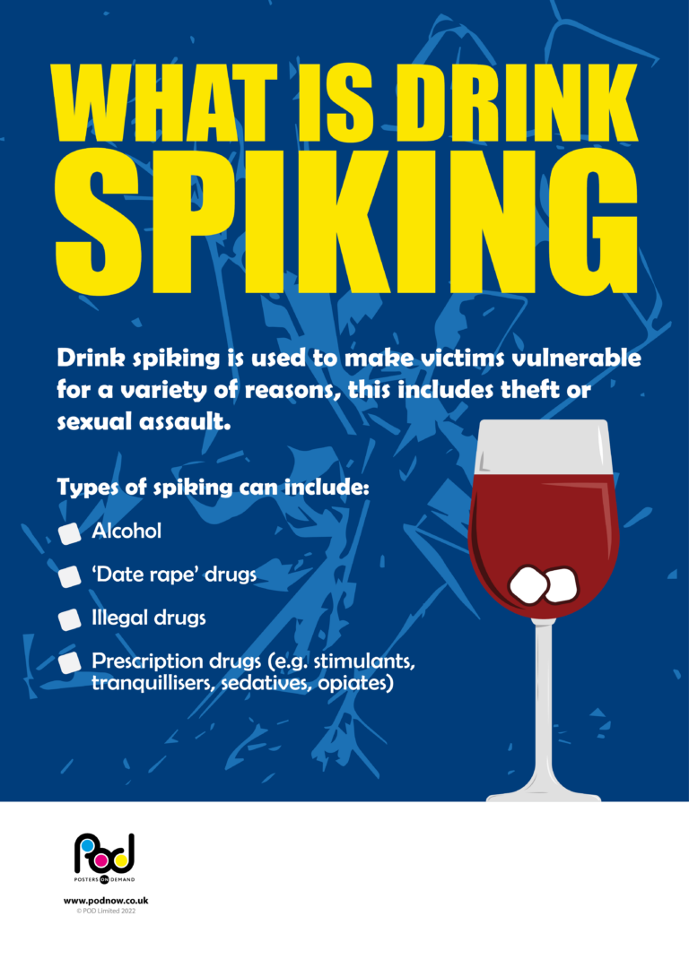 What is drink spiking | POD | Posters On Demand
