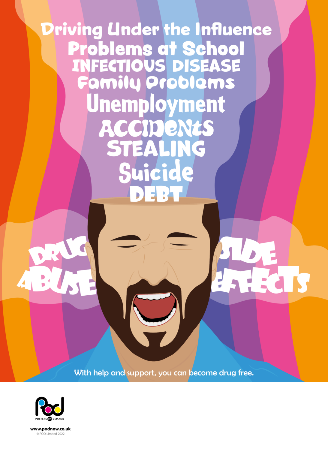 Drug abuse side effects | POD | Posters On Demand