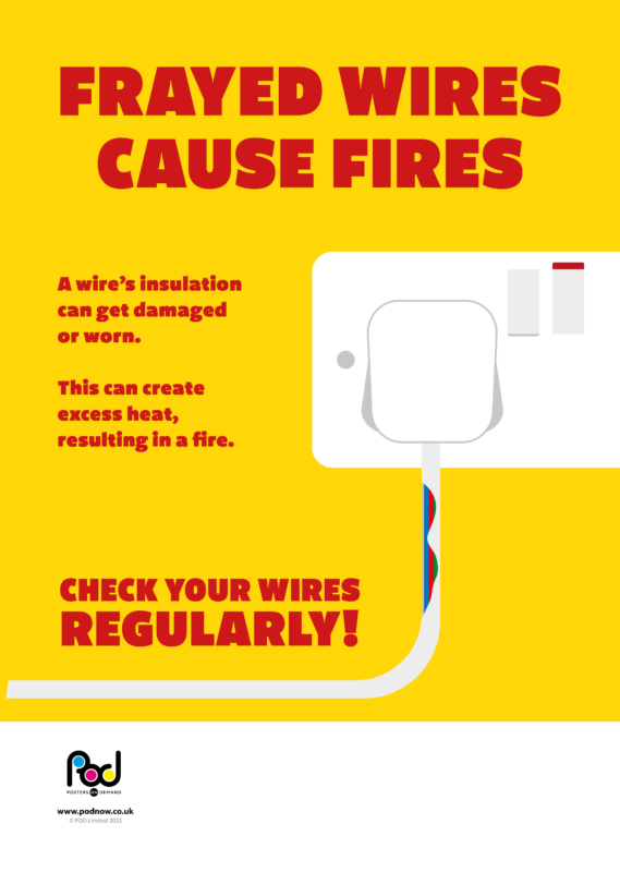 Frayed wires cause fires | POD | Posters On Demand