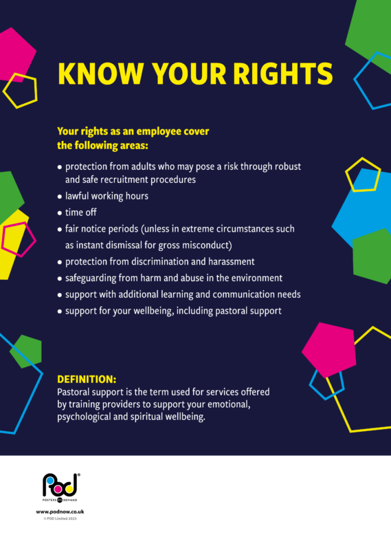 Code of Conduct - Know your rights | POD | Posters On Demand