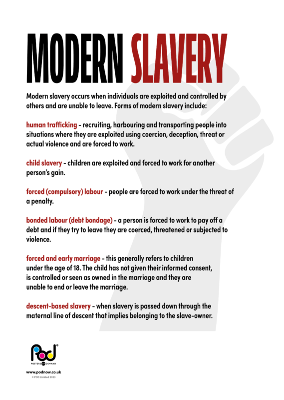 Modern Slavery - Forms | POD | Posters On Demand