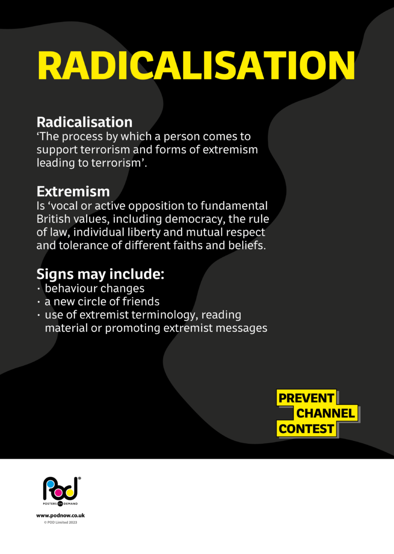 Radicalisation | POD | Posters On Demand