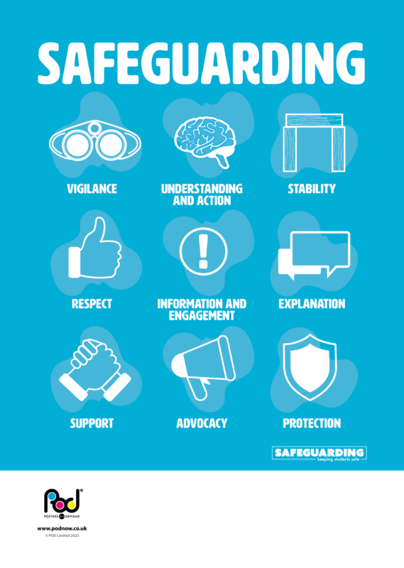 SAFEGUARDING - All | POD | Posters On Demand