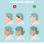Wearing hairnets correctly | POD | Posters On Demand