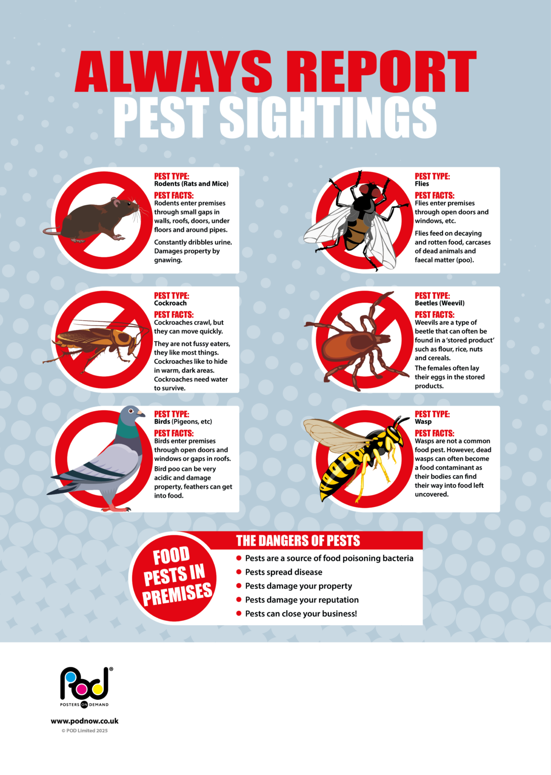 Pests - All pests | POD | Posters On Demand
