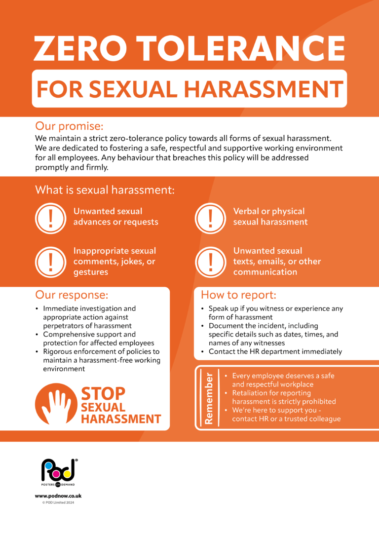 Zero Tolerance for Sexual Harassment | POD | Posters On Demand