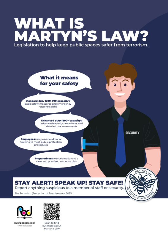 What is Martyn's Law | POD | Posters On Demand